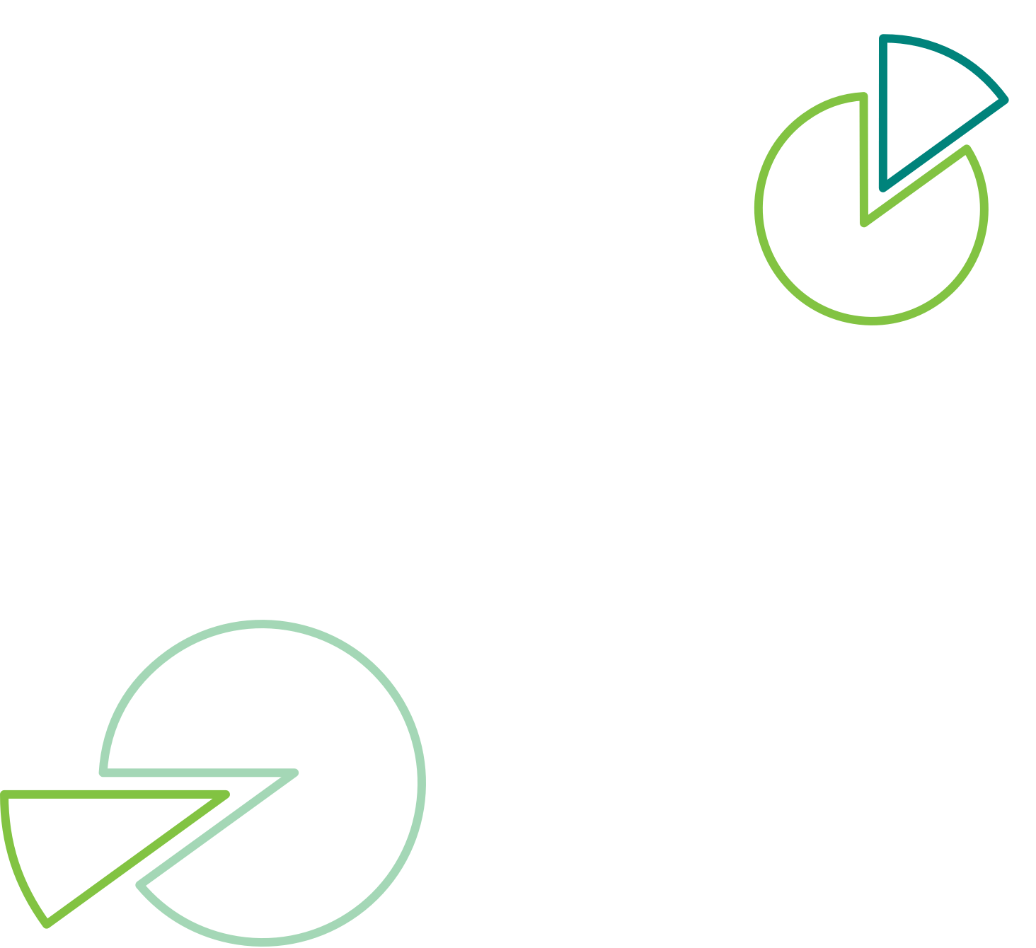 Investments - Sower Investment Partners